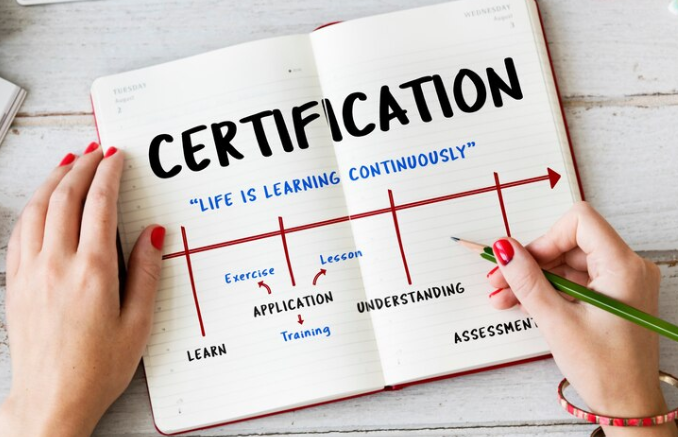 A Step-By-Step Process To Achieving Your CISM Certification – Techno PM - Project Management ...