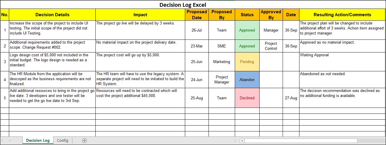Decision Log Excel Template Techno Pm Project Management Templates