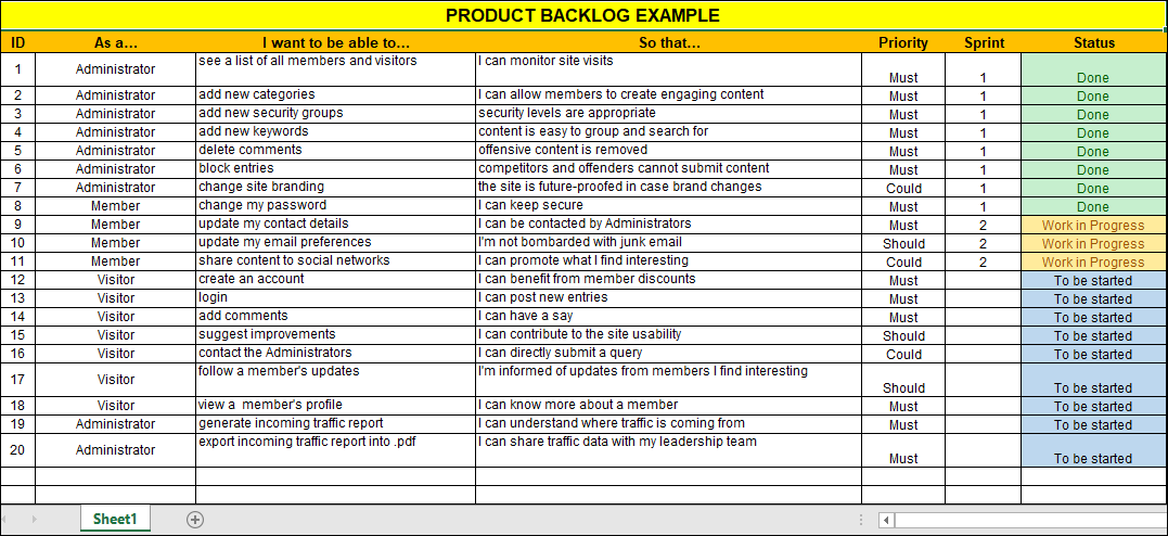 Product Backlog Excel Template