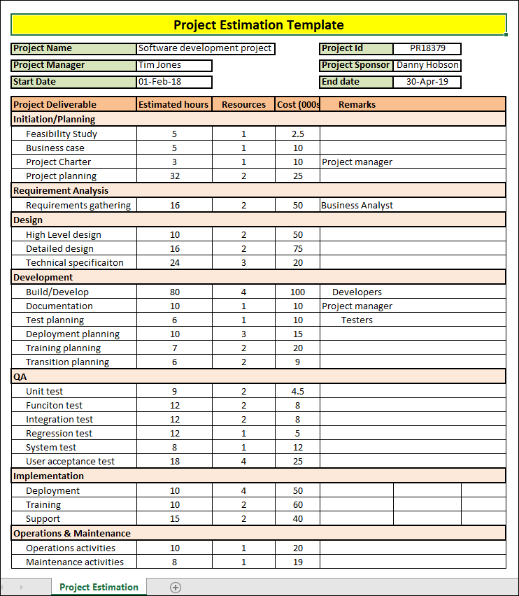 Estimation Template Excel Estimation Template Excel
