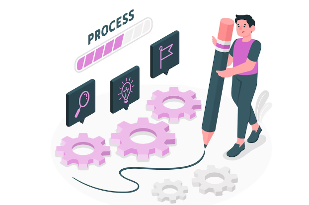 Mastering The DMAIC Process: A Step-By-Step Guide For Professionals ...