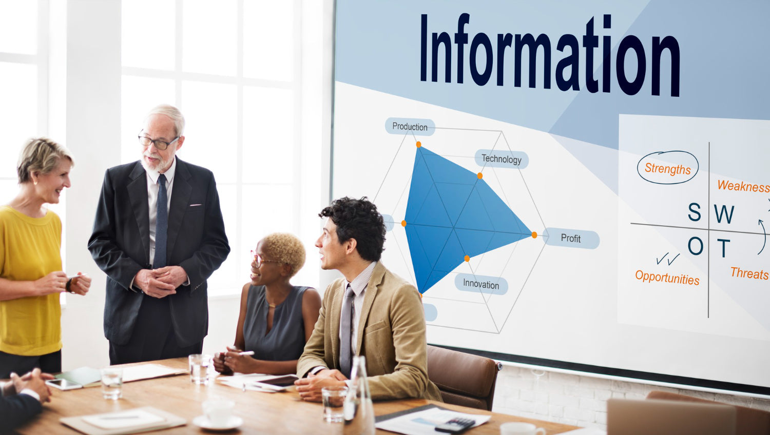 Consulting Capability Statement Template Free Download – Techno PM ...