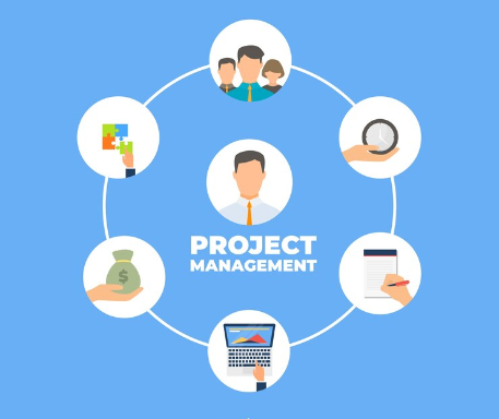 What Does PMP Stand For In Project Management? – Techno PM - Project ...