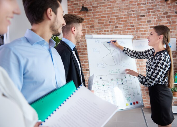 What Is Praxis Framework Training? – Techno PM - Project Management ...