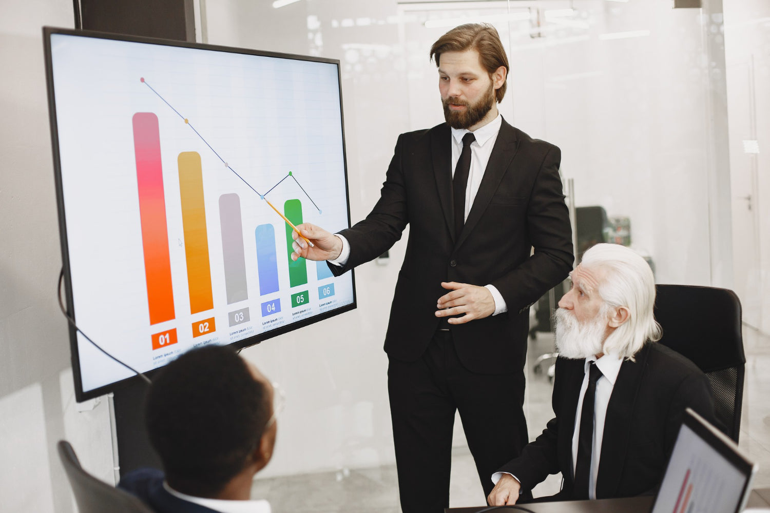 What Are The Core Business Components In Business Analysis? – Techno PM ...