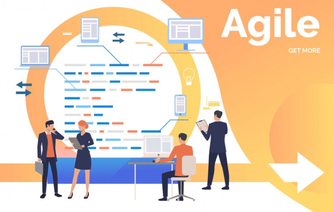 What Is The PRINCE2 Agile Development? – Techno PM - Project Management ...