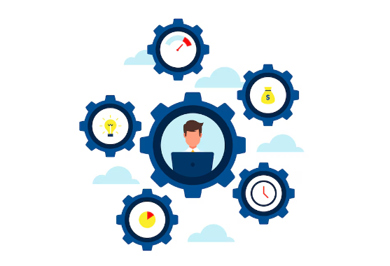 Guide To Effective Change Control Management – Techno PM - Project ...