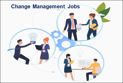 Navigating The World Of Change Management Jobs – Techno PM - Project ...