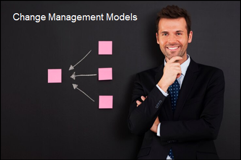 Navigating Change Management Models – Techno PM - Project Management ...