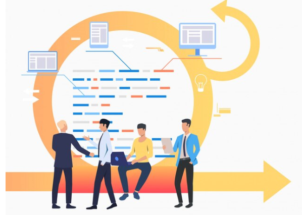 Top Change Management Resources For Successful Implementation – Techno ...
