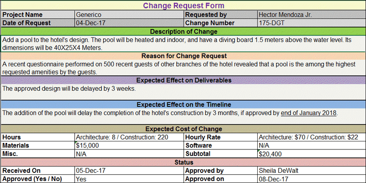 Blog – Page 3 – Techno PM - Project Management Templates Download