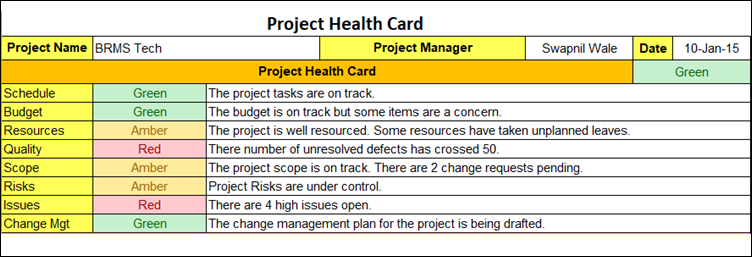 Project Health Card Template – Techno PM - Project Management Templates ...