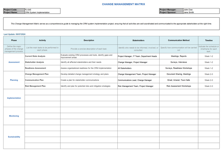 Change Management Pack – Techno PM - Project Management Templates Download