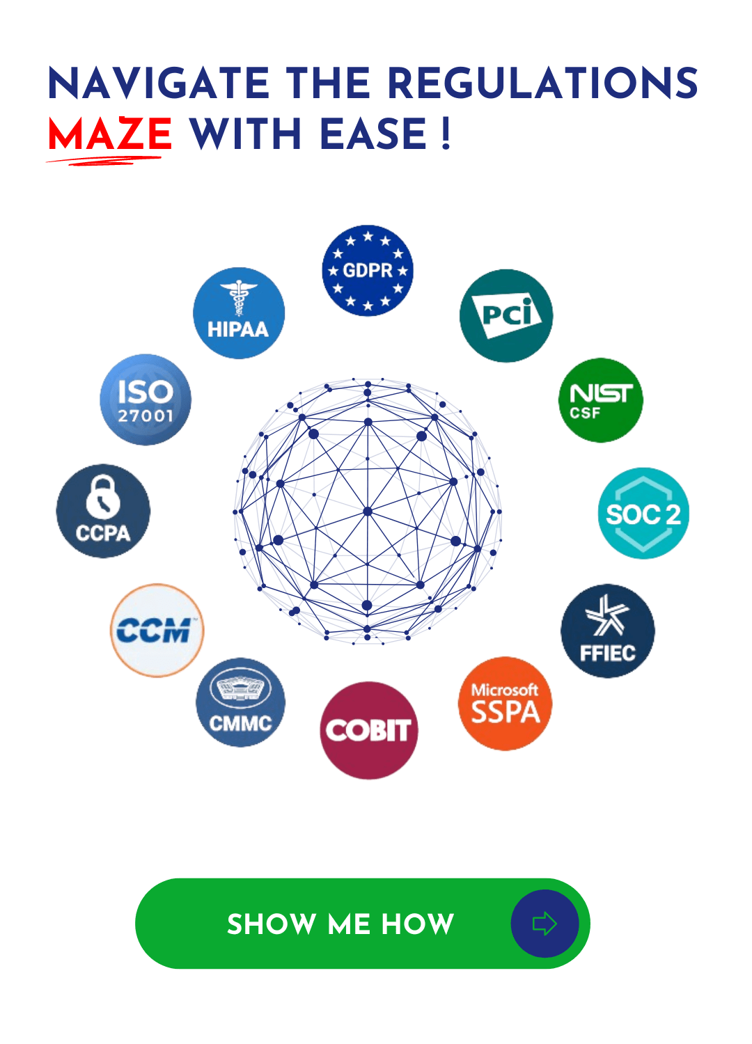 Project Management Templates – Techno PM - Project Management Templates ...