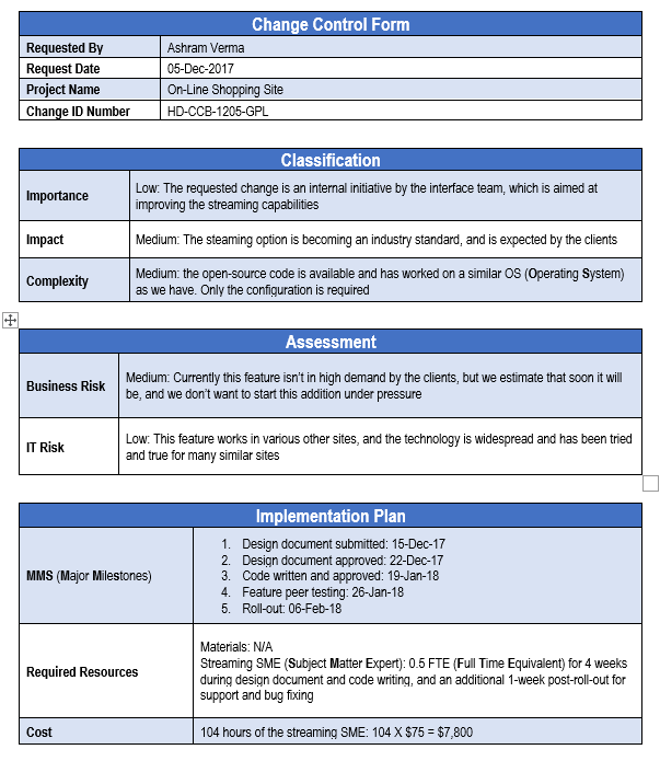 Change Management Pack – Techno PM - Project Management Templates Download