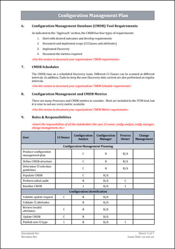 Project Configuration Management Pack – Techno PM - Project Management ...