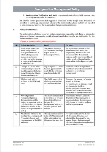 Project Configuration Management Pack – Techno PM - Project Management ...