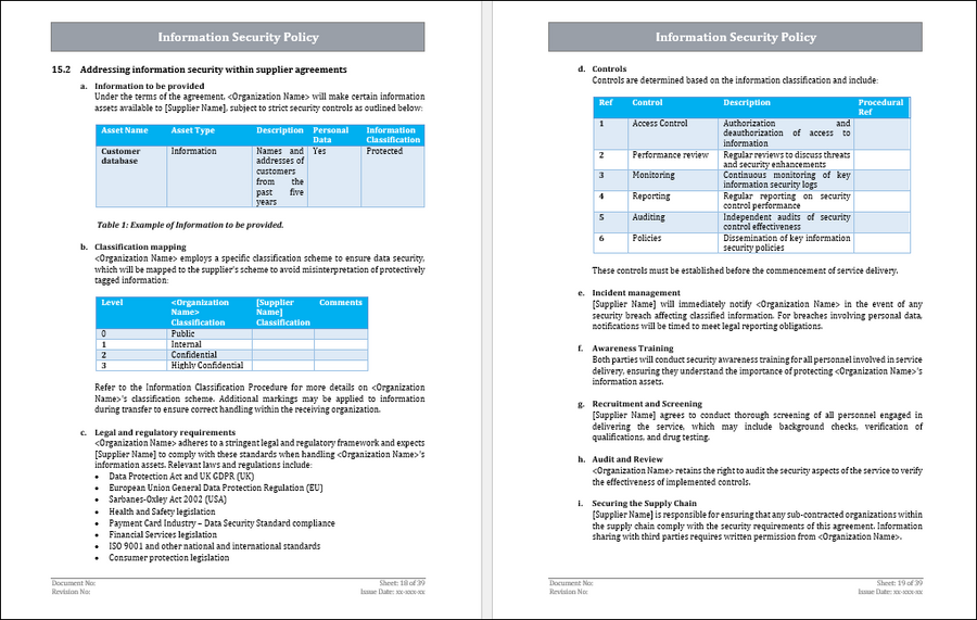 DORA Compliance Framework – Techno PM - Project Management Templates ...