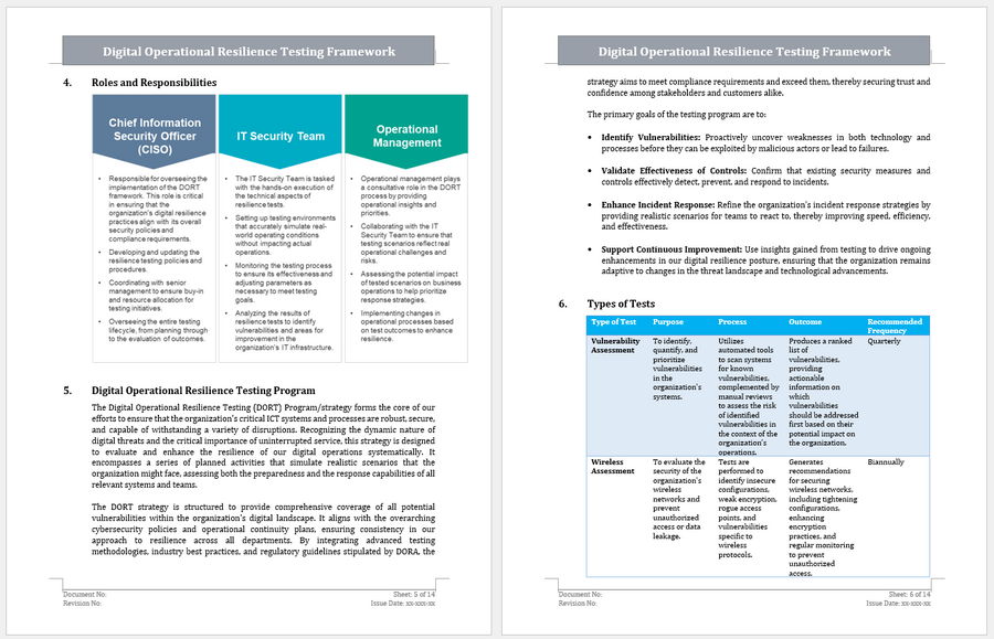 DORA Compliance Framework – Techno PM - Project Management Templates ...