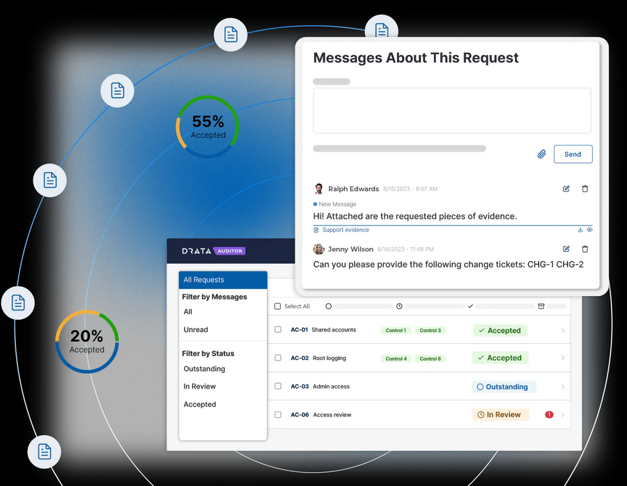Compliance Automation Software – Techno PM - Project Management ...
