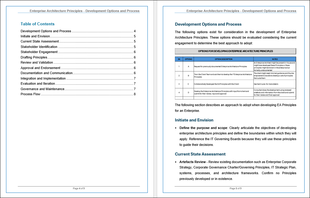 IT Governance Framework Toolkit – Techno PM - Project Management ...