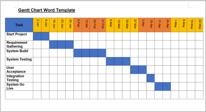Project Plan Pack – Techno PM - Project Management Templates Download