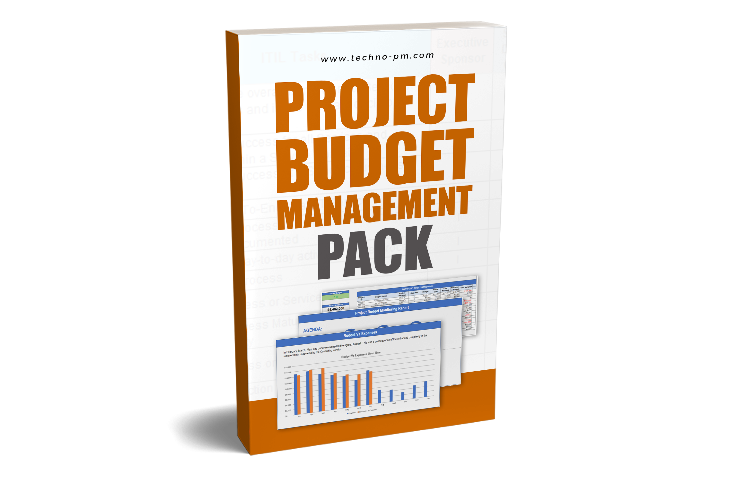 Project Budget Management Templates - 4 Templates – Techno PM - Project ...