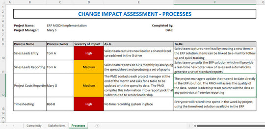 Change Impact Assessment – Techno PM - Project Management Templates ...
