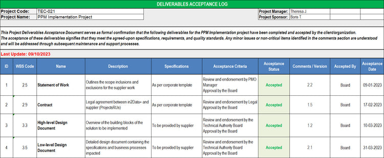 Project Closure Toolkit – Techno PM - Project Management Templates Download
