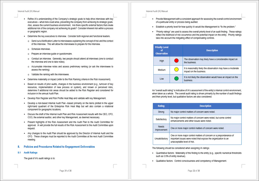 Internal Audit Framework – Techno PM - Project Management Templates ...