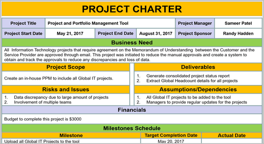 Project Starter Kit Template Bundle (Includes Starter Kit & 200+ Temp ...