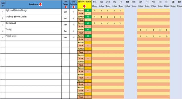 Agile Pack – Techno PM - Project Management Templates Download