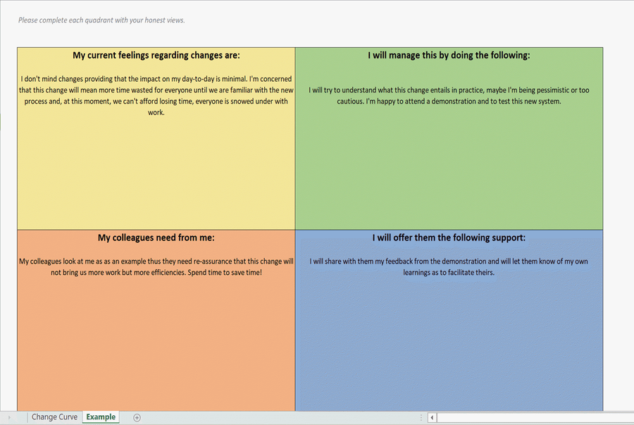 Change Management Pack – Techno PM - Project Management Templates Download