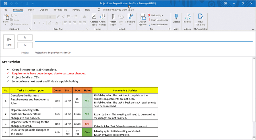 Project Status Reports Pack – Techno PM - Project Management Templates ...