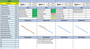 Agile & Simple Project Dashboard - Download 11 Templates – Techno PM ...