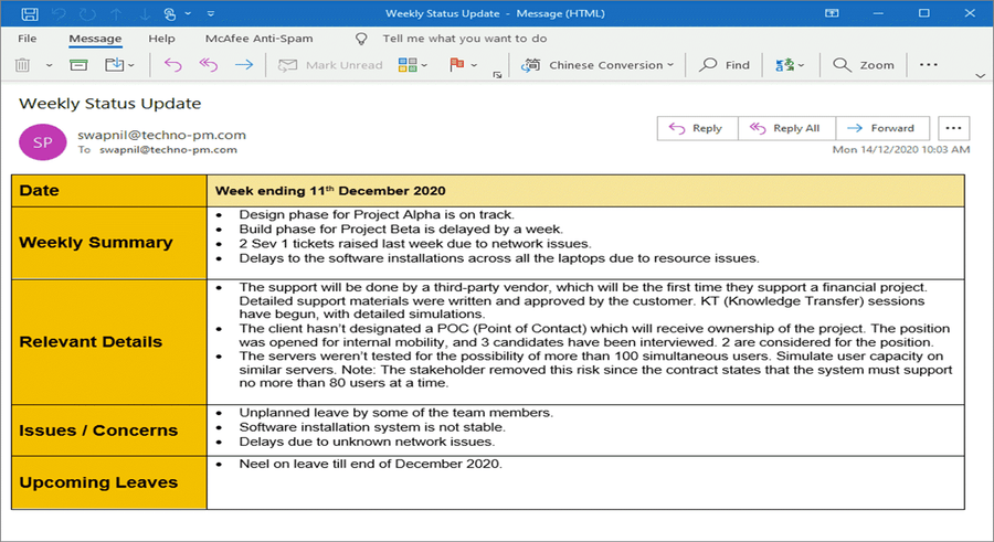 Project Status Reports Pack – Techno PM - Project Management Templates ...