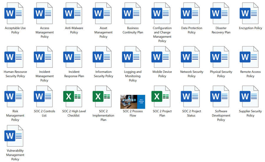 SOC 2 Implementation Toolkit – Techno PM - Project Management Templates ...