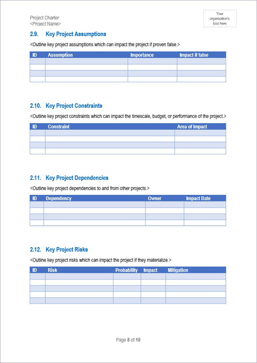 Project Charter Templates – Techno PM - Project Management Templates ...