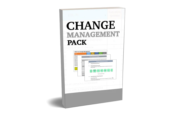 Change Management Templates Bundle – Techno PM - Project Management ...