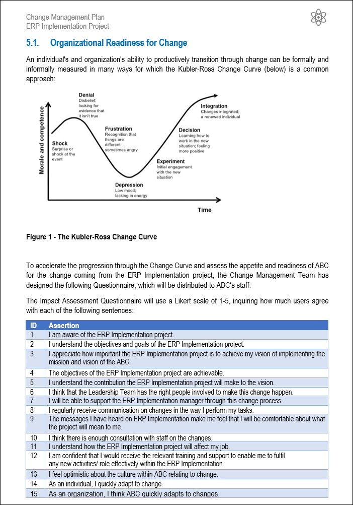 Change Management Templates Bundle – Techno PM - Project Management ...