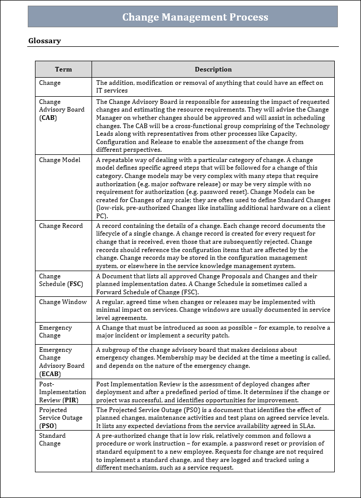 Change Management Templates Bundle – Techno PM - Project Management ...