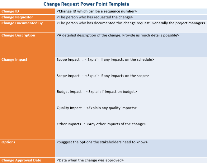 Change Request Power Point Template – Techno PM - Project Management ...