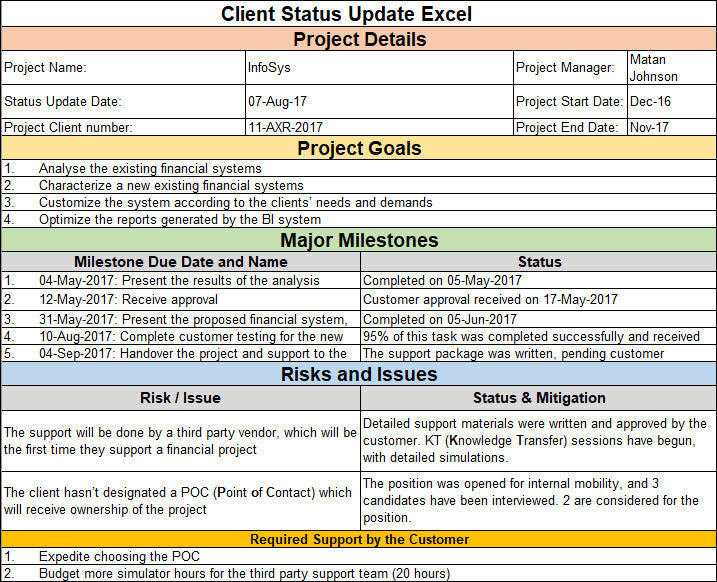 Client Status Update Excel Template – Techno PM - Project Management ...