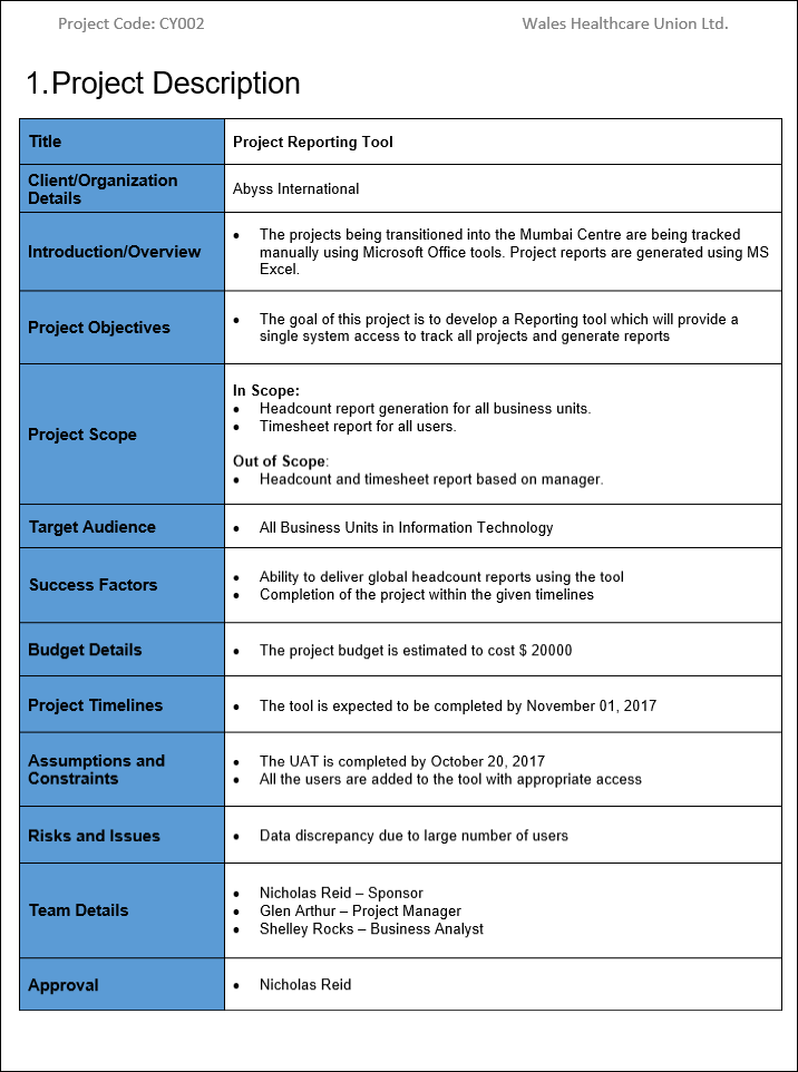 Communications Management Plan – Techno PM - Project Management ...