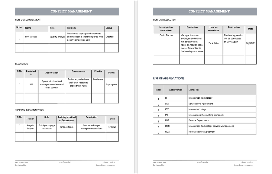 Conflict Management – Techno PM - Project Management Templates Download
