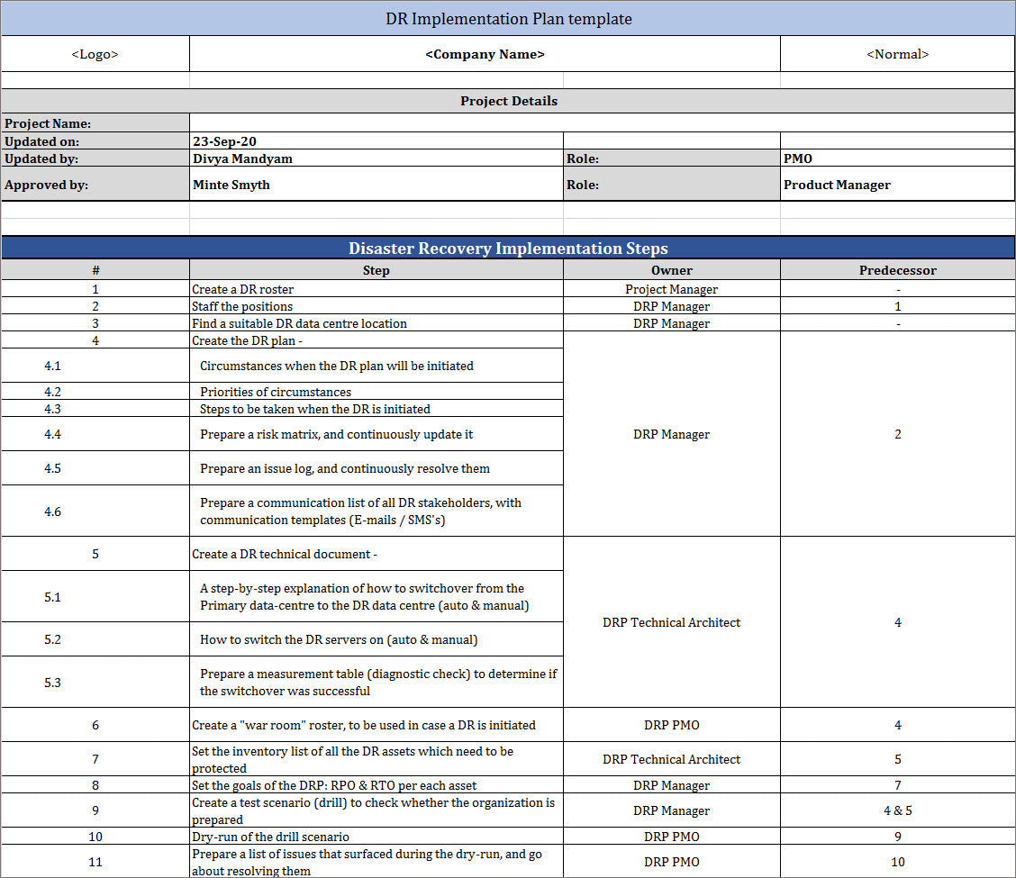 DR Templates – Techno PM - Project Management Templates Download
