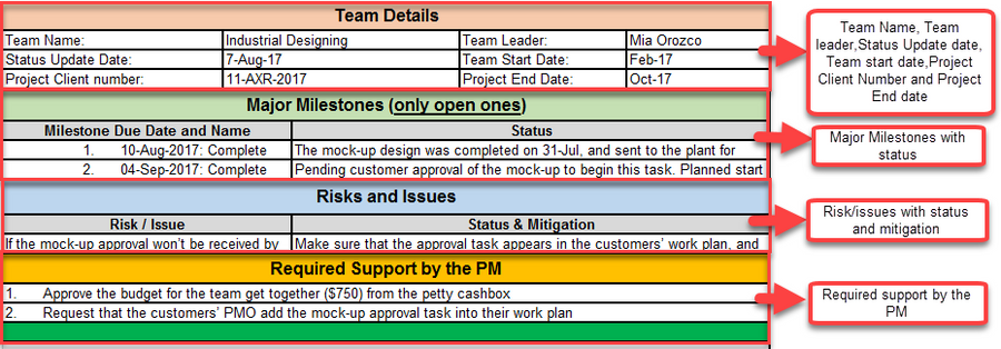 Daily Update Template Excel – Techno PM - Project Management Templates ...