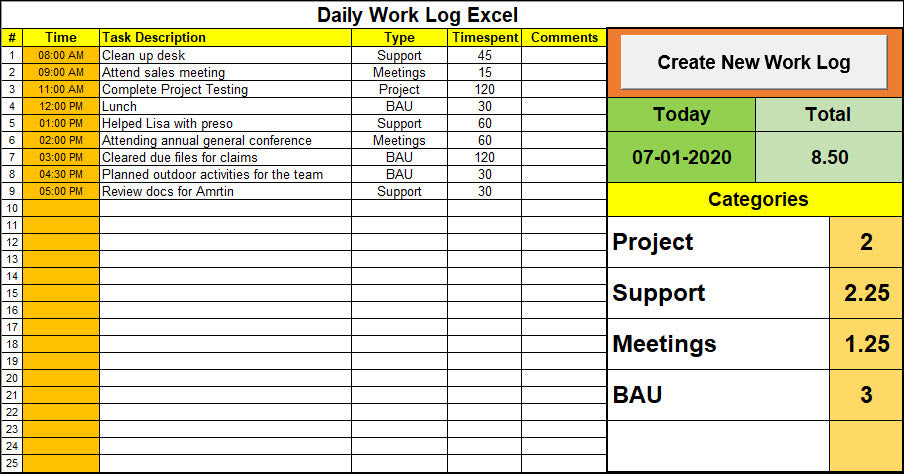 Daily Schedule Template Excel – Techno PM - Project Management ...