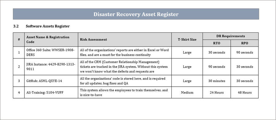 DR Asset Register Template – Techno PM - Project Management Templates ...