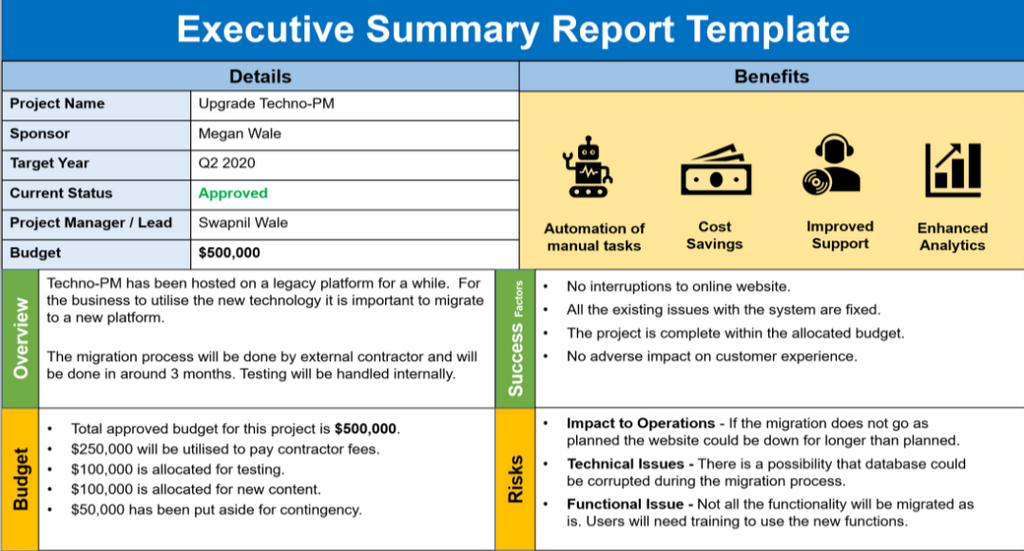 Executive Summary Sample For Project Report
